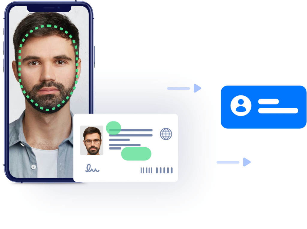 Use Case 1- Virtual Onboarding of an Individual Customer – Scanovate