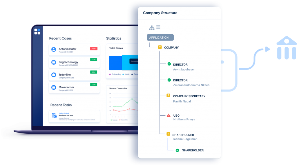 Use Case 3- Accepting or Giving Gifts or Invitations for Hospitality or ...